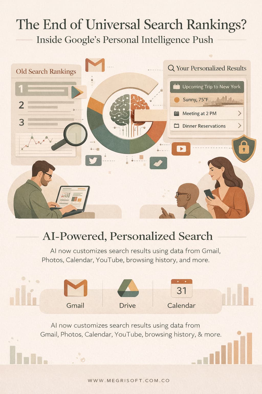 The End of Universal Search Rankings? Inside Google's Personal ...